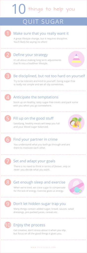 How to quit sugar - 10 things that helped me go and stay sugar-free