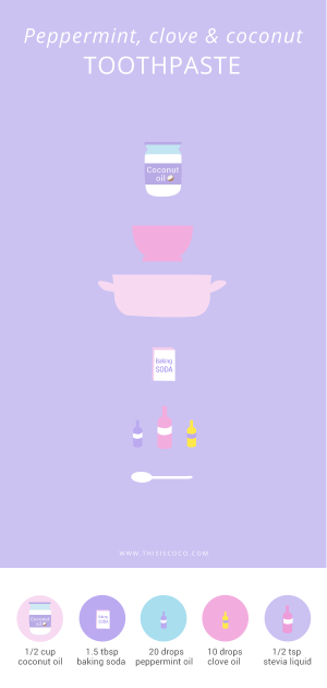 Homemade peppermint clove coconut oil toothpaste for a sparkly mouth