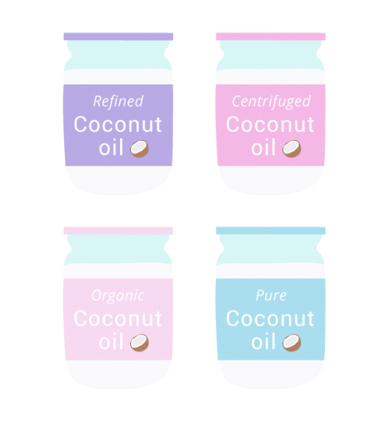 What are the different types of coconut oil? | Coconut Queendom